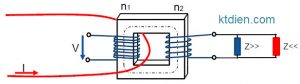 Measurement transformers - overview